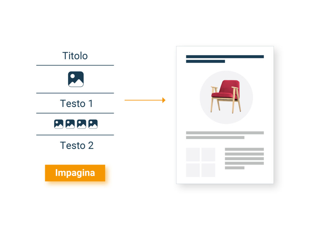 EasyCatalog - Automatizza la creazione di Listini e Cataloghi - EasyCatalog Italia